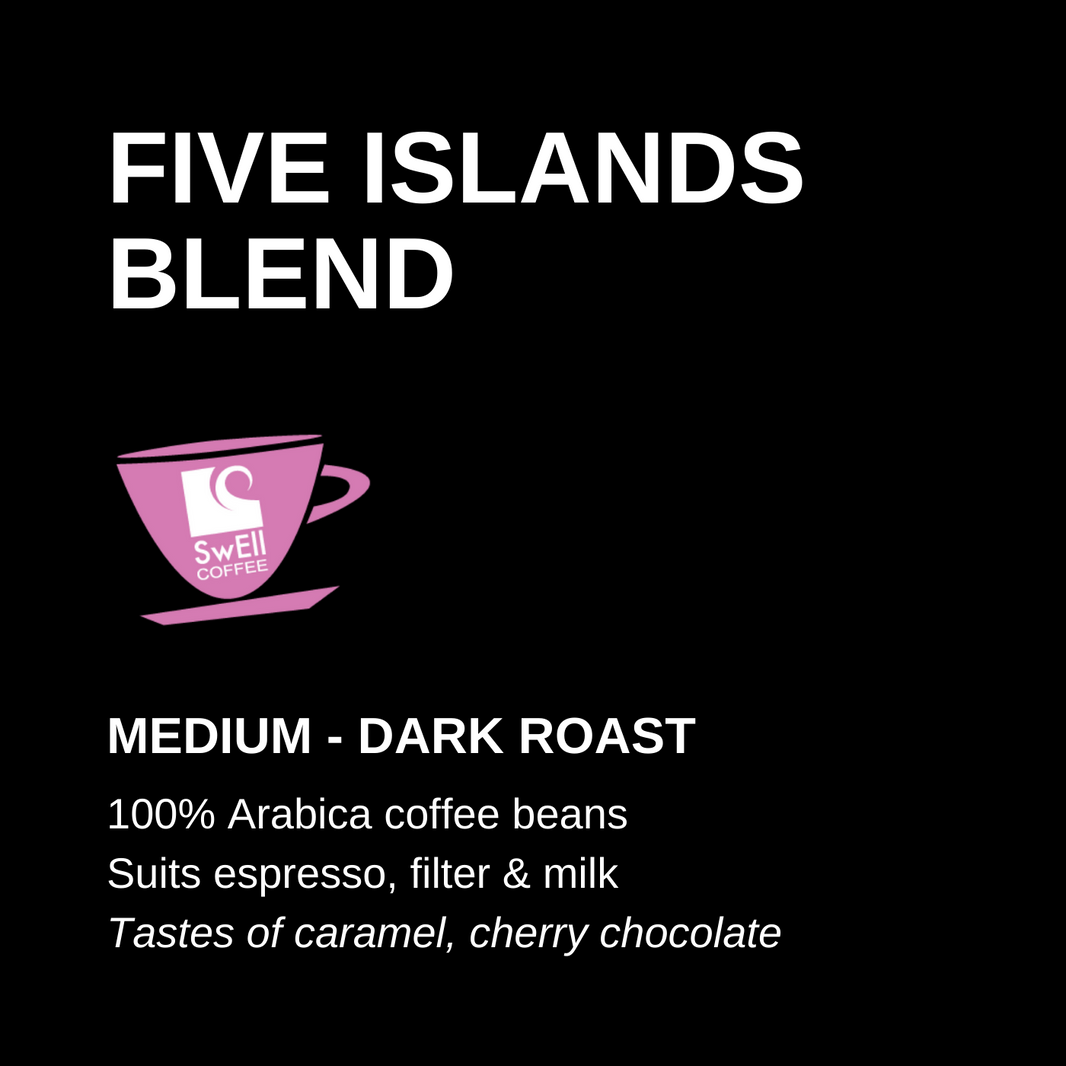 Coffee – SwEll Coffee